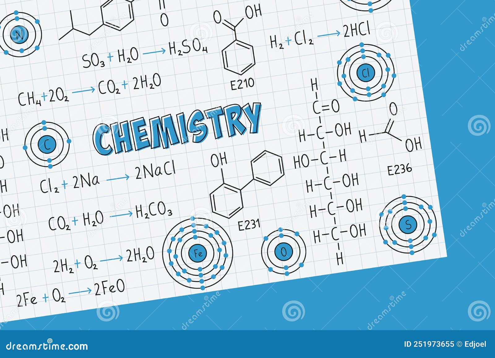 Exercise Notes, Chemistry Formulas and Equations, Organic Chemistry ...