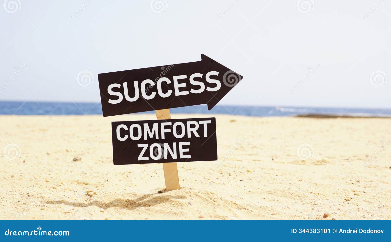 Exit from the Comfort Zone Concept. Personal Development, Motivation ...