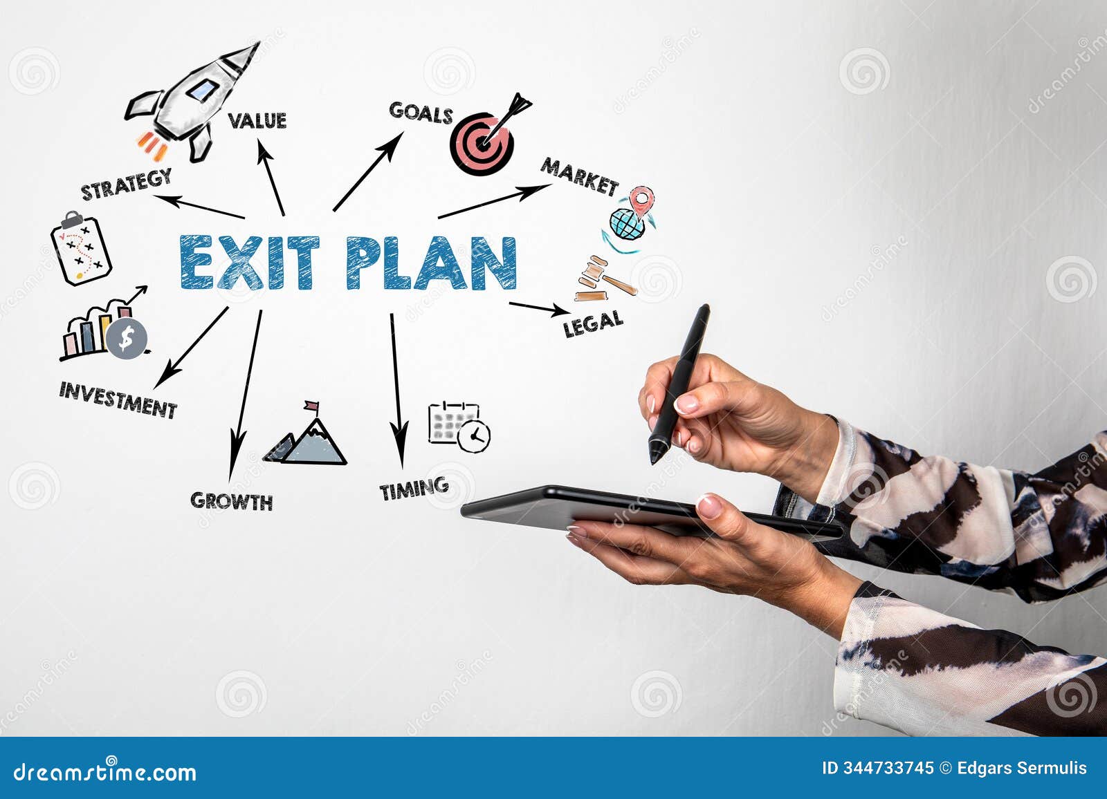 EXIT PLAN Concept. Illustration with Keywords and Icons Stock Image ...