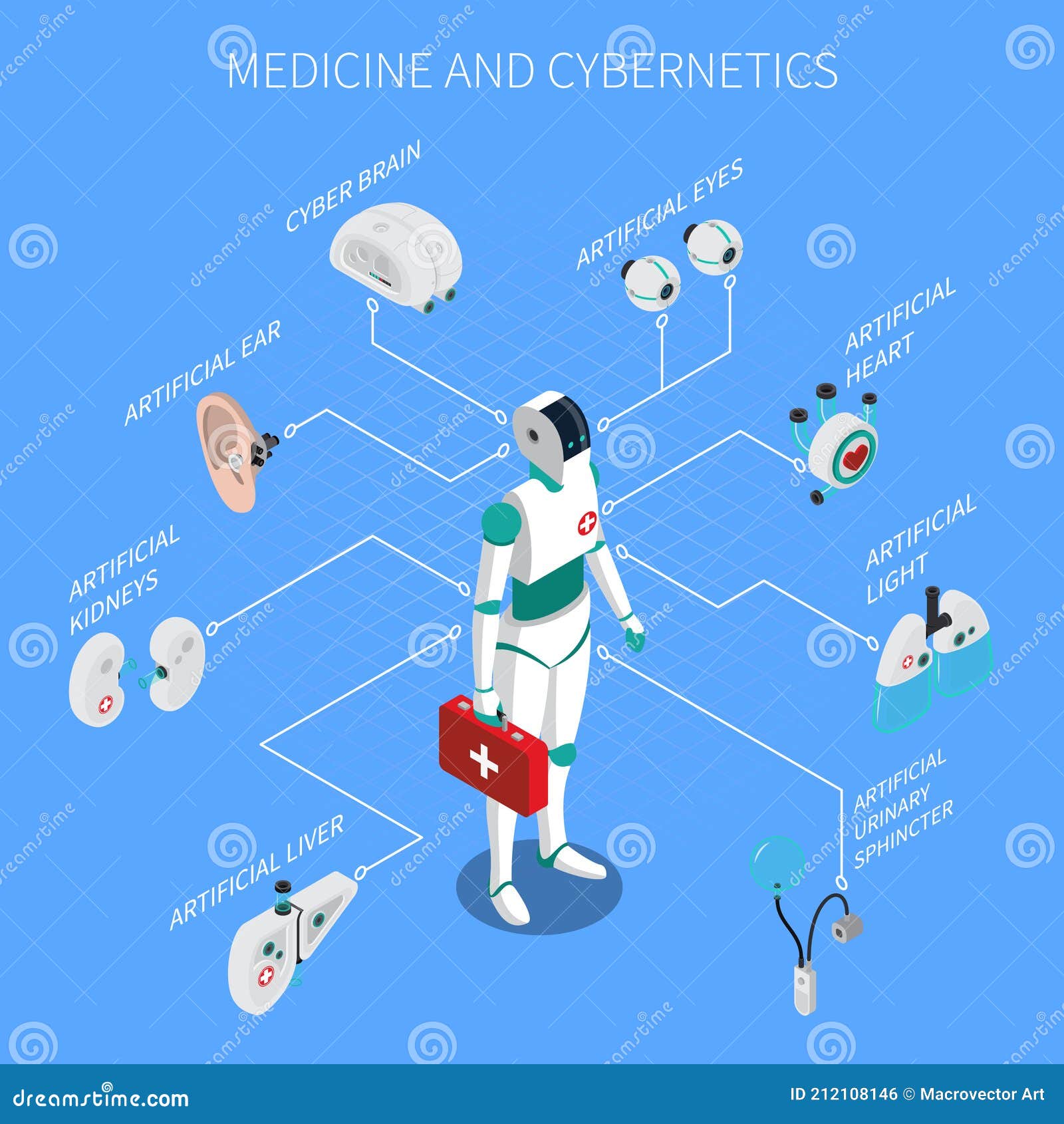 Exoskeleton Isometric Background Vector Illustration | CartoonDealer ...
