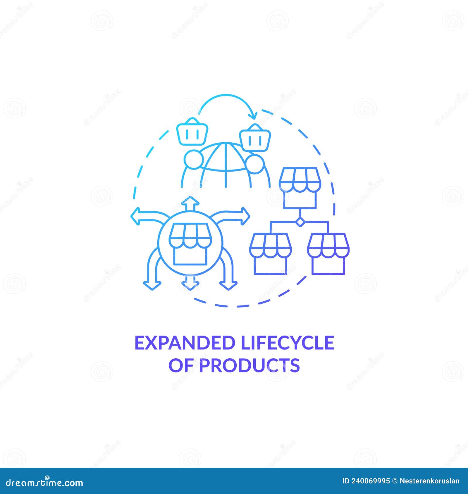 Expanded Lifecycle of Products Blue Gradient Concept Icon Stock Vector ...