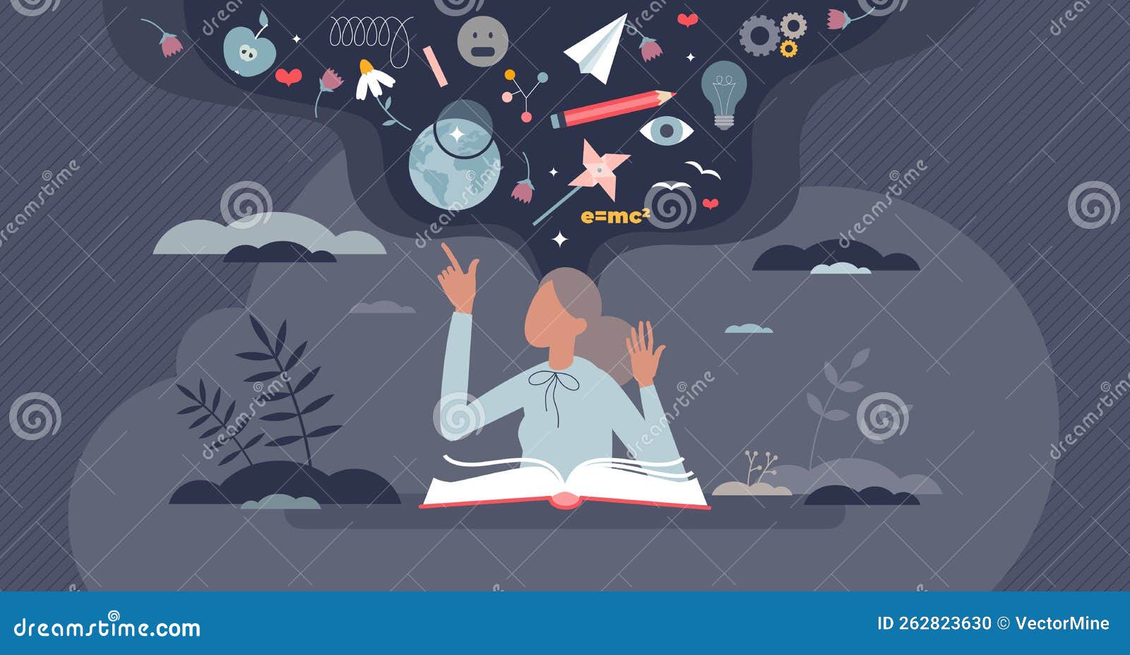 Expanding Knowledge with Personal Mind Education Training Tiny Person ...