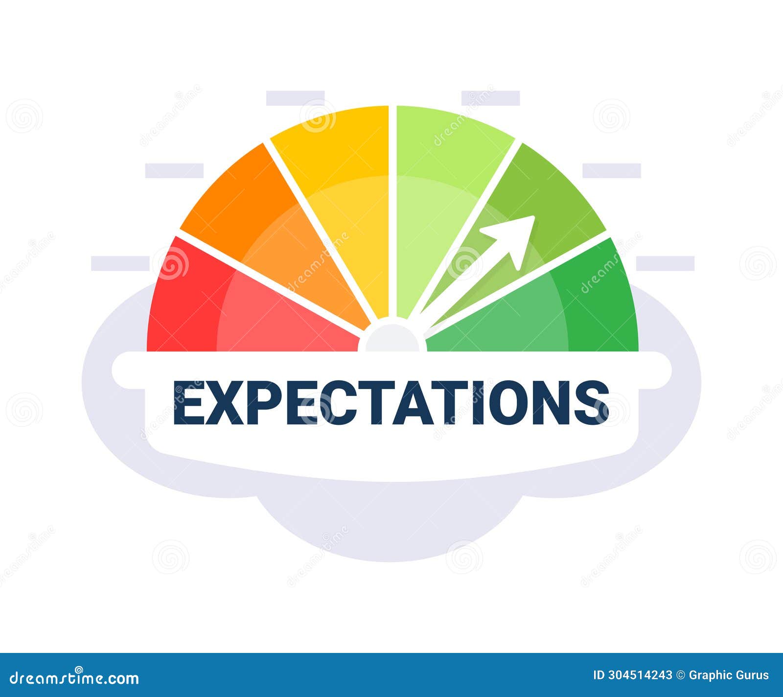 Expectations Gauge with Arrow Indicating Surpassing Goals Vector ...