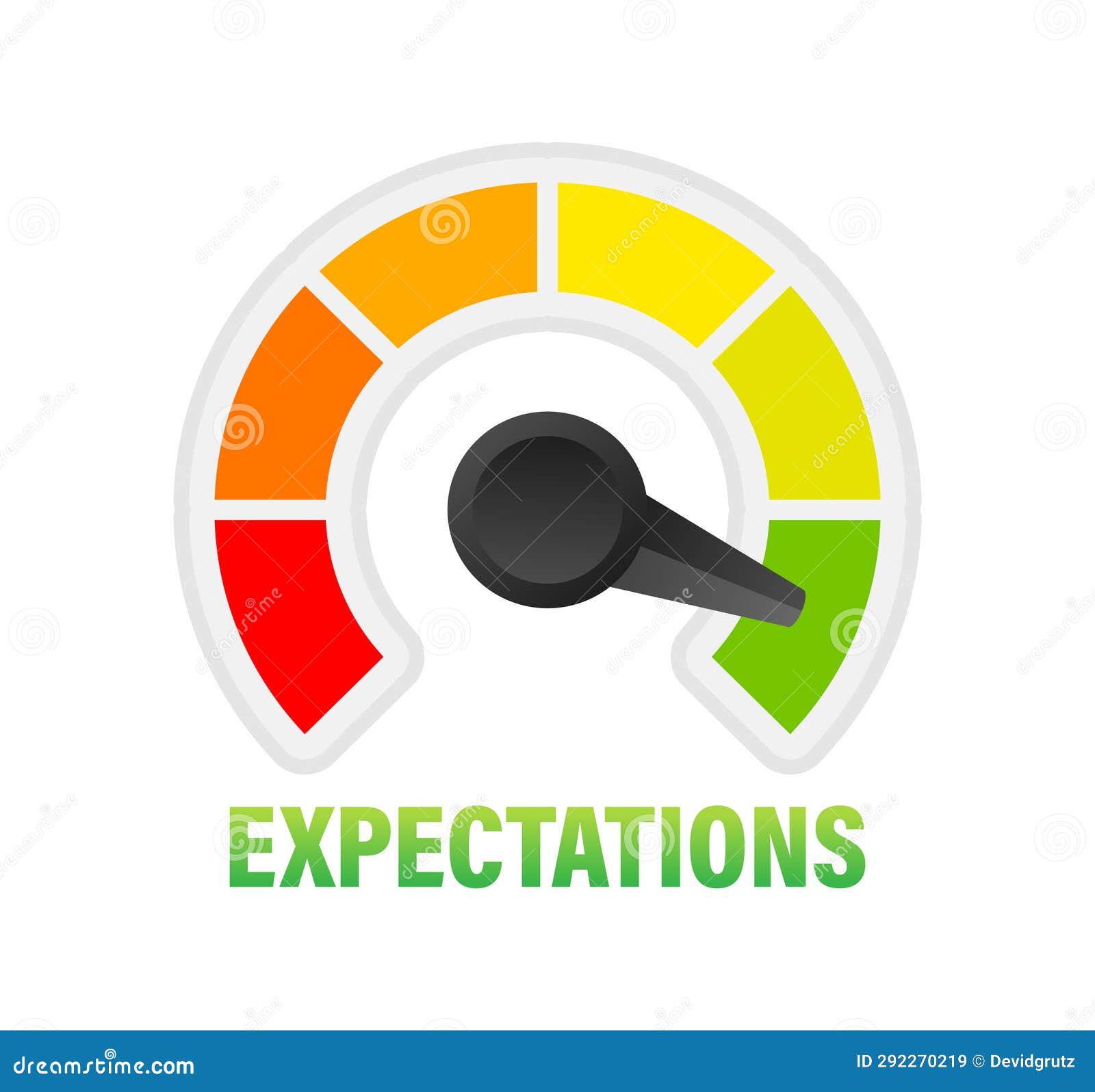 Expectations Level Meter, Measuring Scale. Expectations Speedometer ...