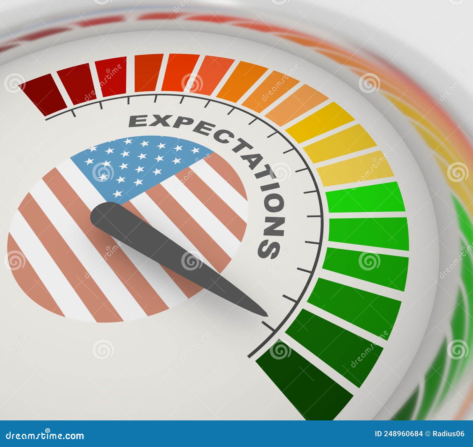 Indicator of Expectations with Color Scale and Flag of USA. Financial ...