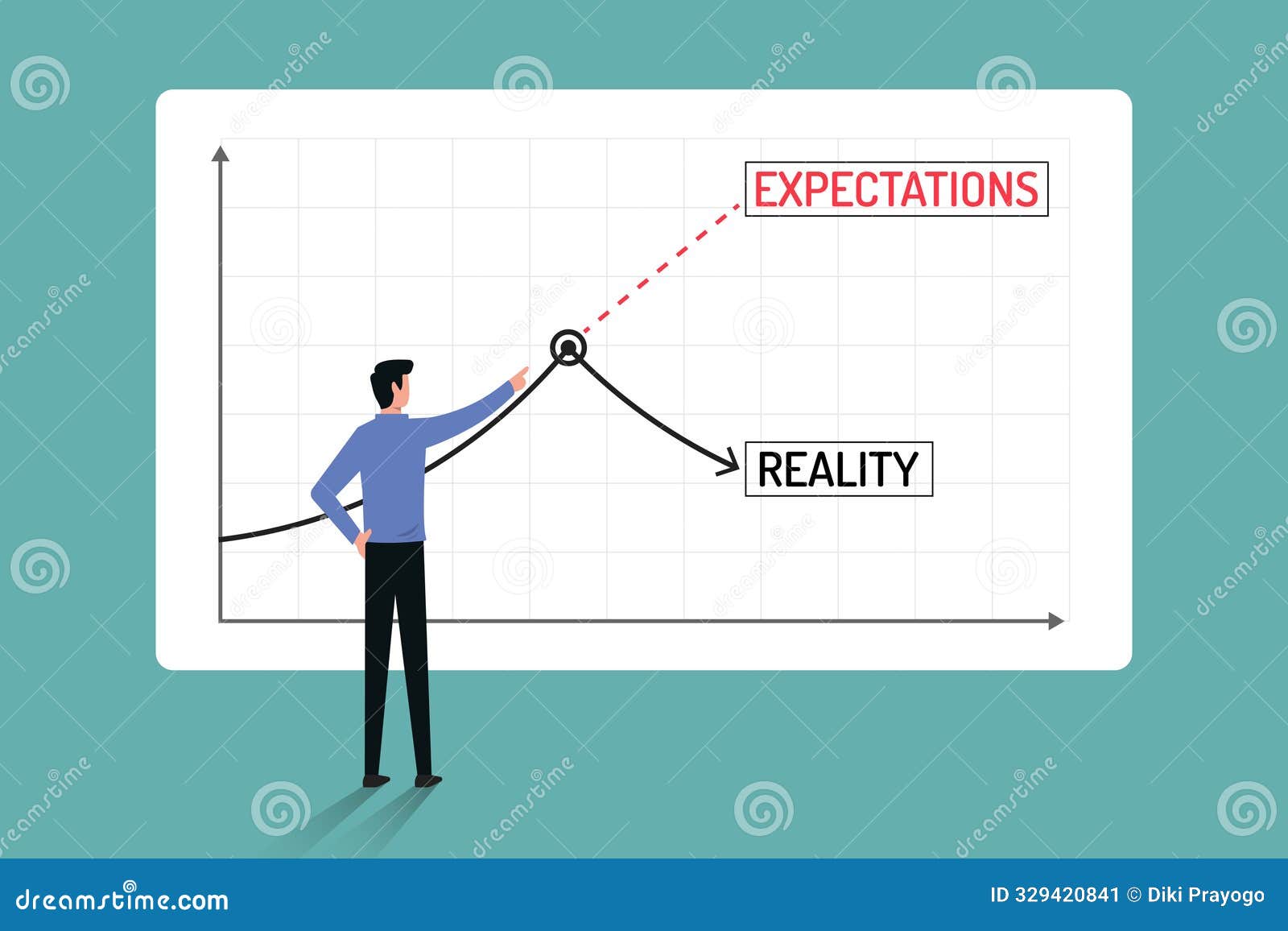 Expectations Vs Reality Concept with Business Graphs Stock Illustration ...