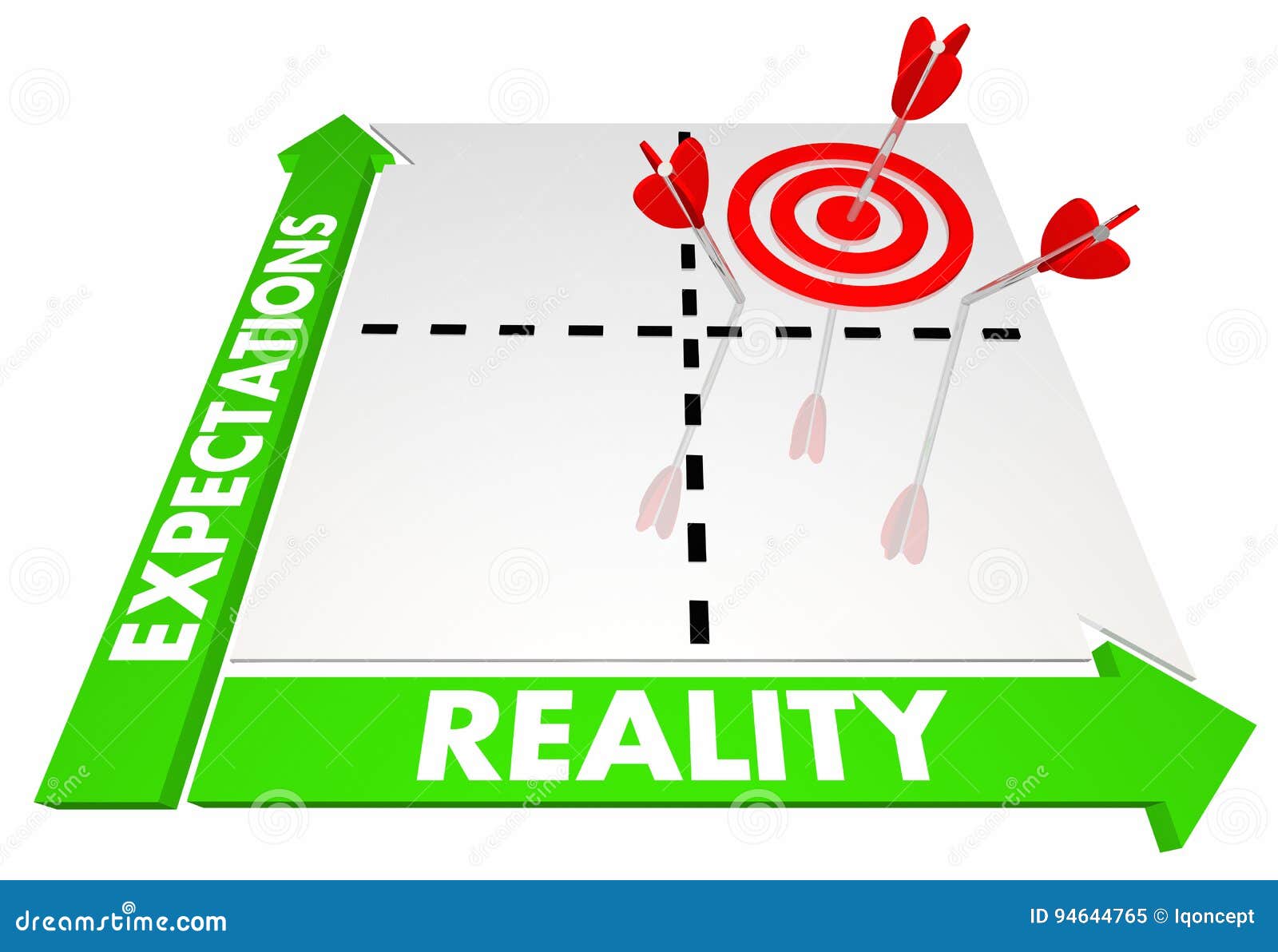 Expectations Vs Reality Matrix Best Possible Outcome 3d Illustration ... Expectations Vs Reality Matrix Best Possible Outcome 3d Illustration ...
