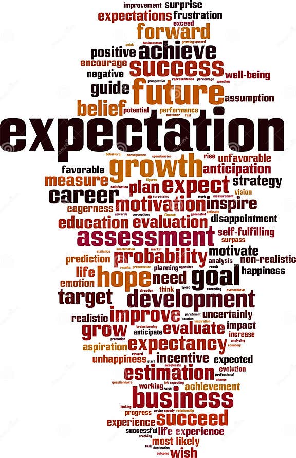 Expectations word cloud stock vector. Illustration of experience ...