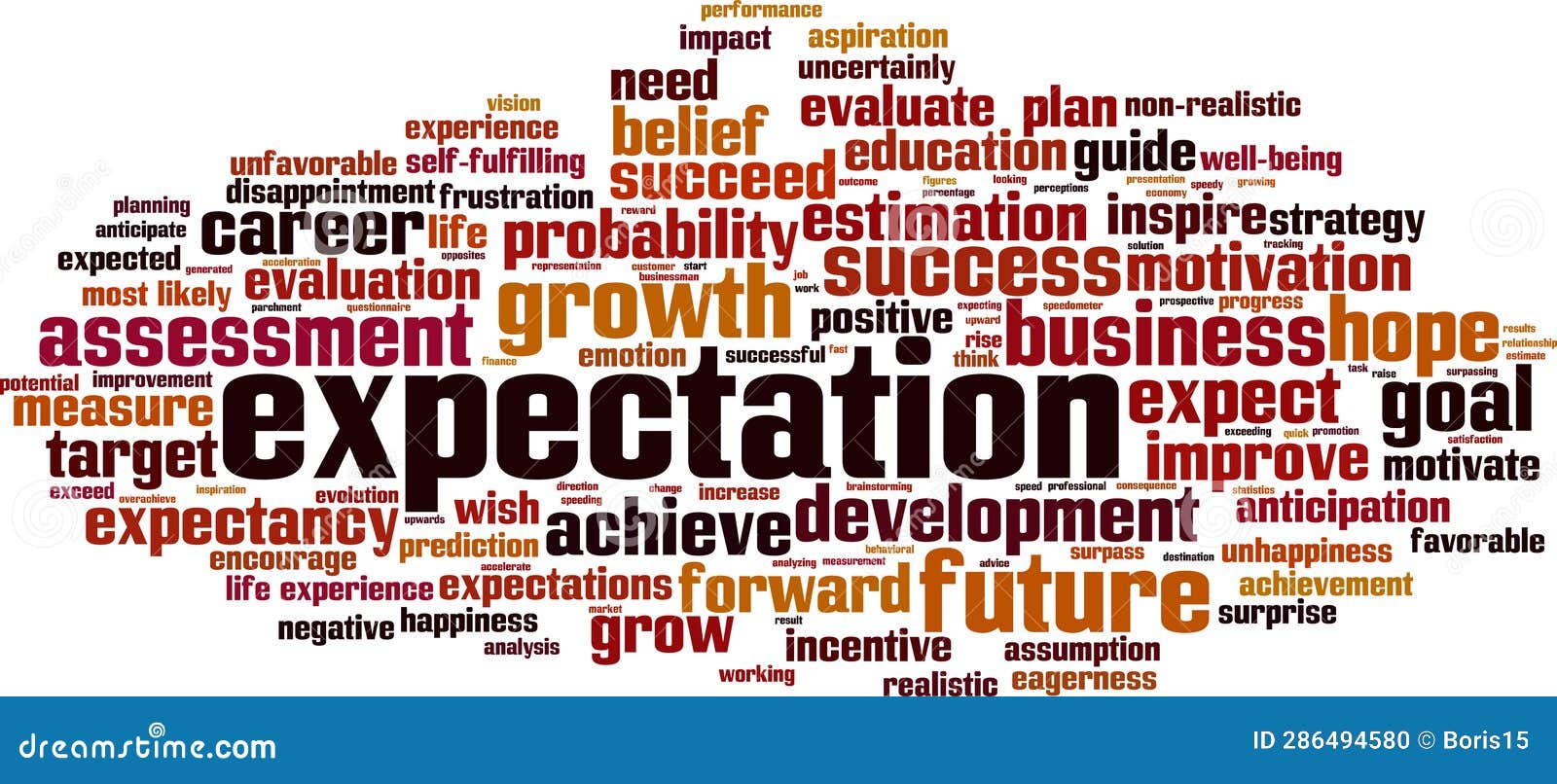 Expectations word cloud stock vector. Illustration of concept - 286494580
