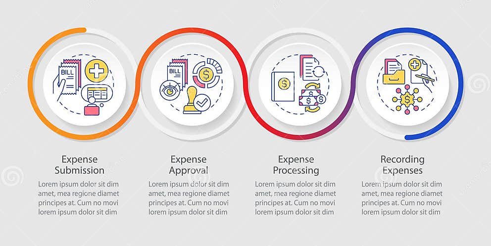 Expense Management Stages Loop Infographic Template Stock Vector ...