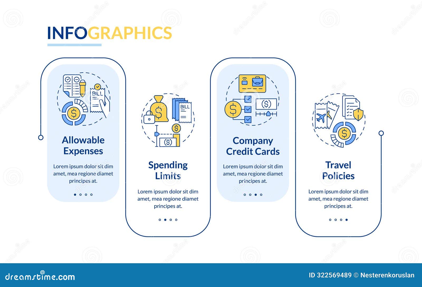 Expense Organization Policy Rectangle Infographic Template Stock Vector ...