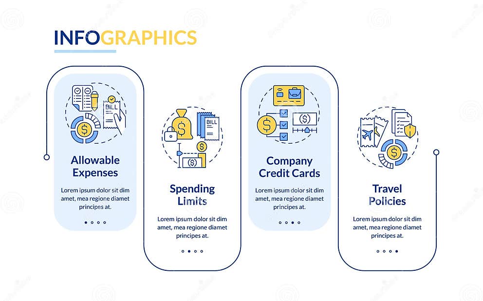 Expense Organization Policy Rectangle Infographic Template Stock Vector ...