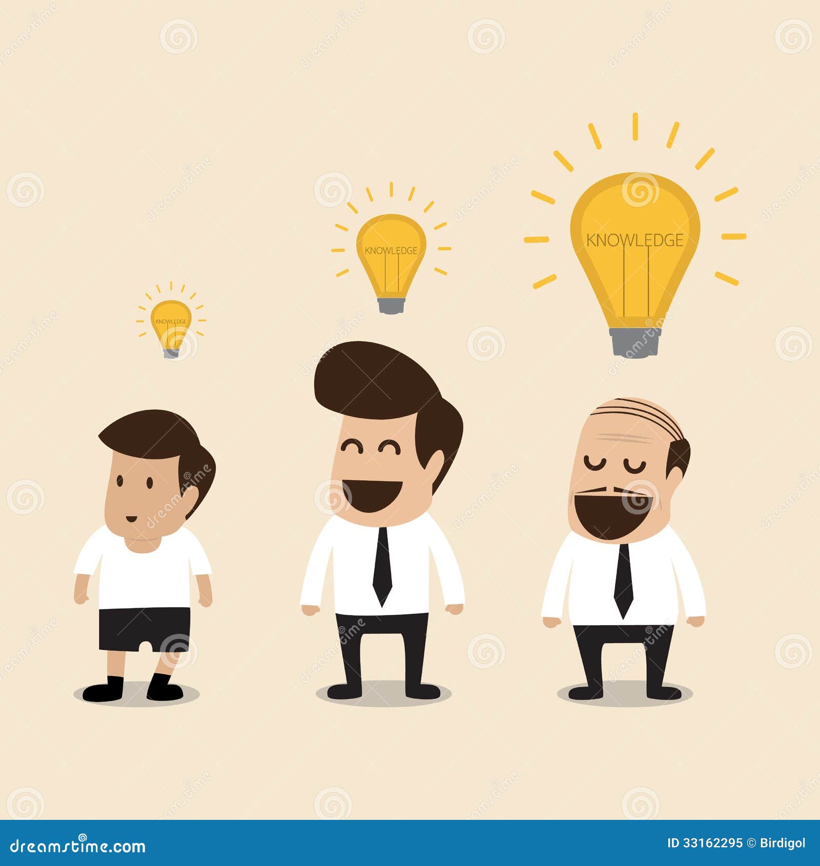 Experience Accumulation For Different Age Cartoon Vector ...