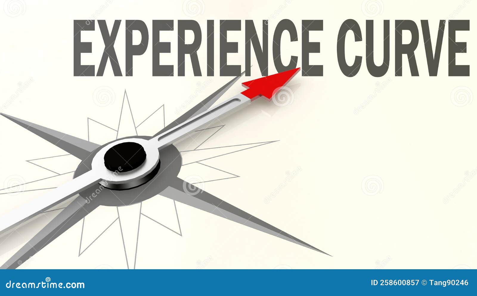 Experience Curve Word on Compass with Red Arrow Stock Illustration ...