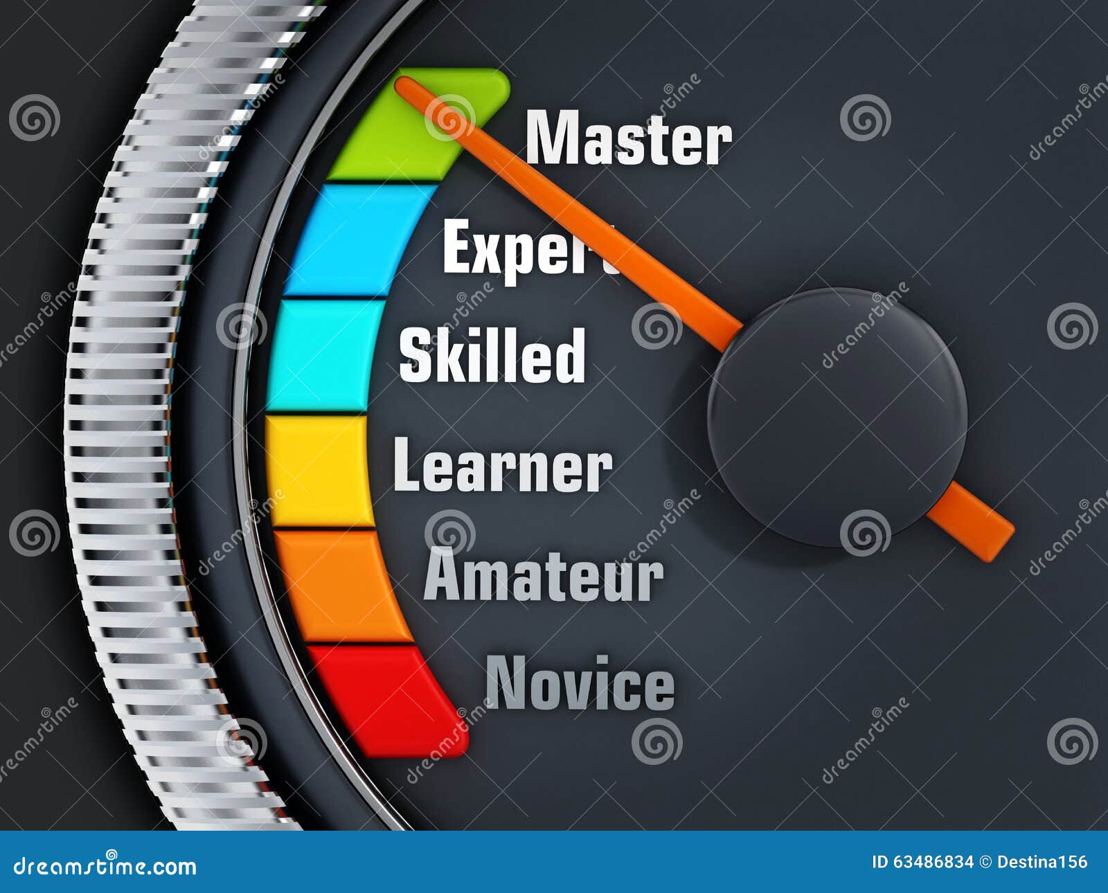 Experience Levels Speedmeter Stock Illustration - Illustration of ...