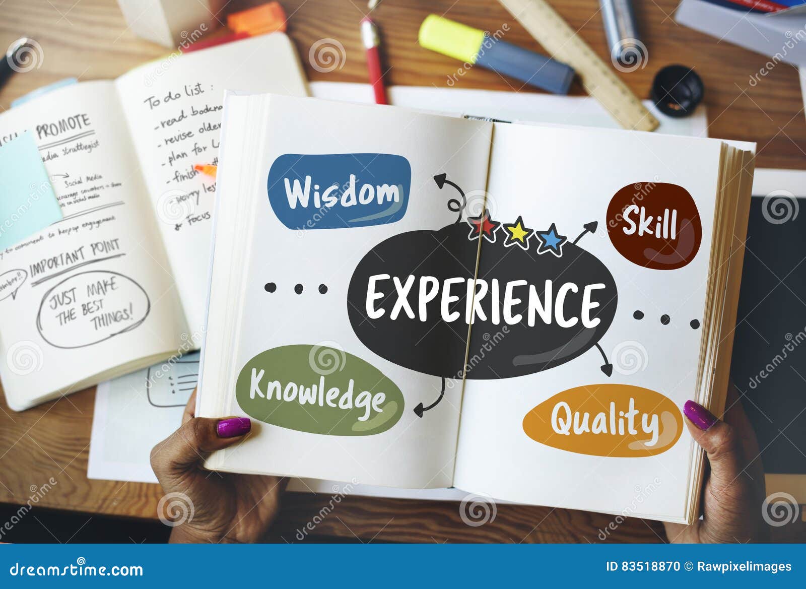 Experience Wisdom Skill Knowledge Quality Learn Concept Stock Photo ...