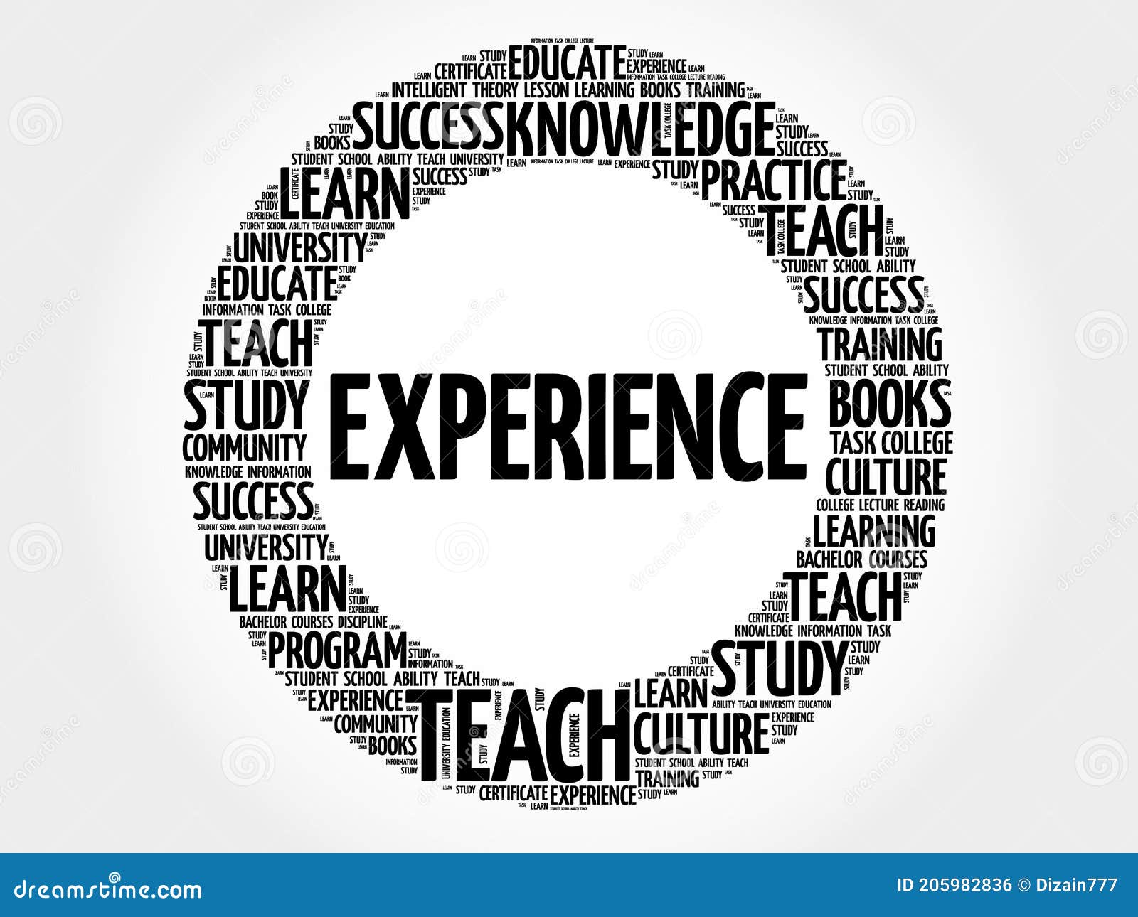 Experience word cloud stock illustration. Illustration of advice ...