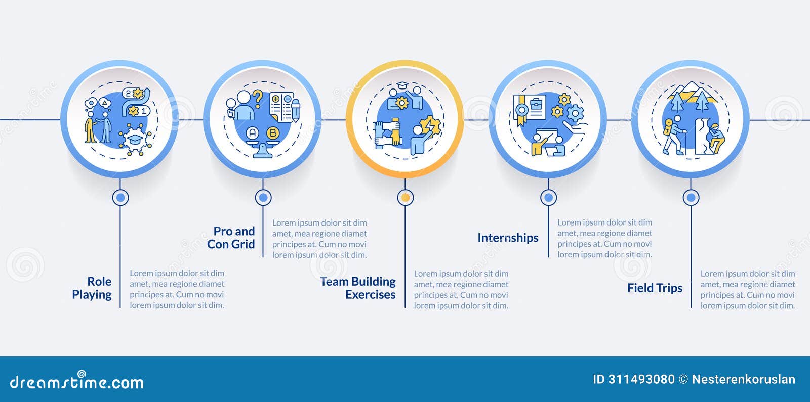 Experiential Learning Activities Circle Infographic Template Stock ...