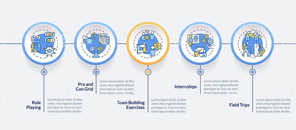 Experiential Learning Activities Circle Infographic Template Stock ...