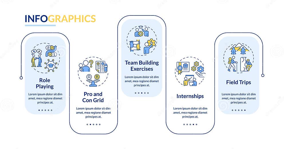 Experiential Learning Activities Rectangle Infographic Template Stock ...