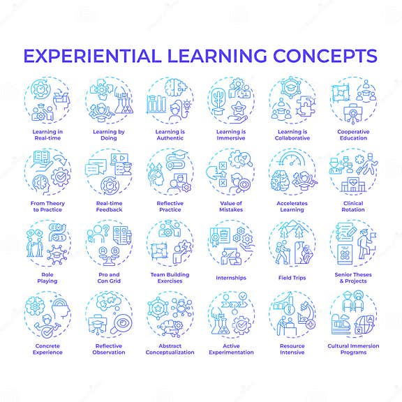 Experiential Learning Blue Gradient Concept Icons Stock Vector ...