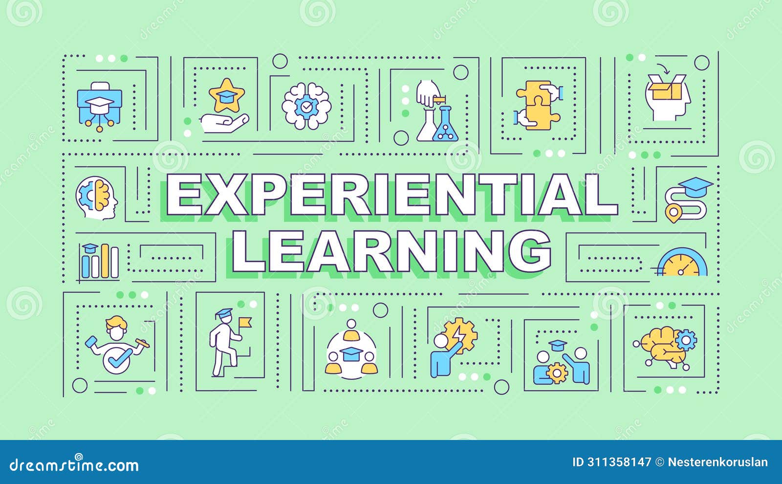 Experiential Learning Green Word Concept Stock Vector - Illustration of ...