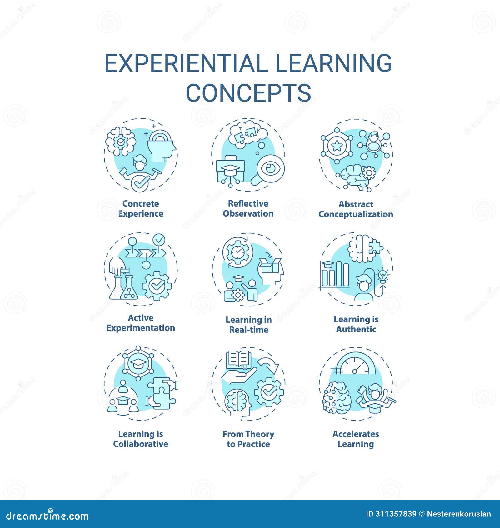 Accelerated Learning Soft Blue Concept Icon Cartoon Vector ...