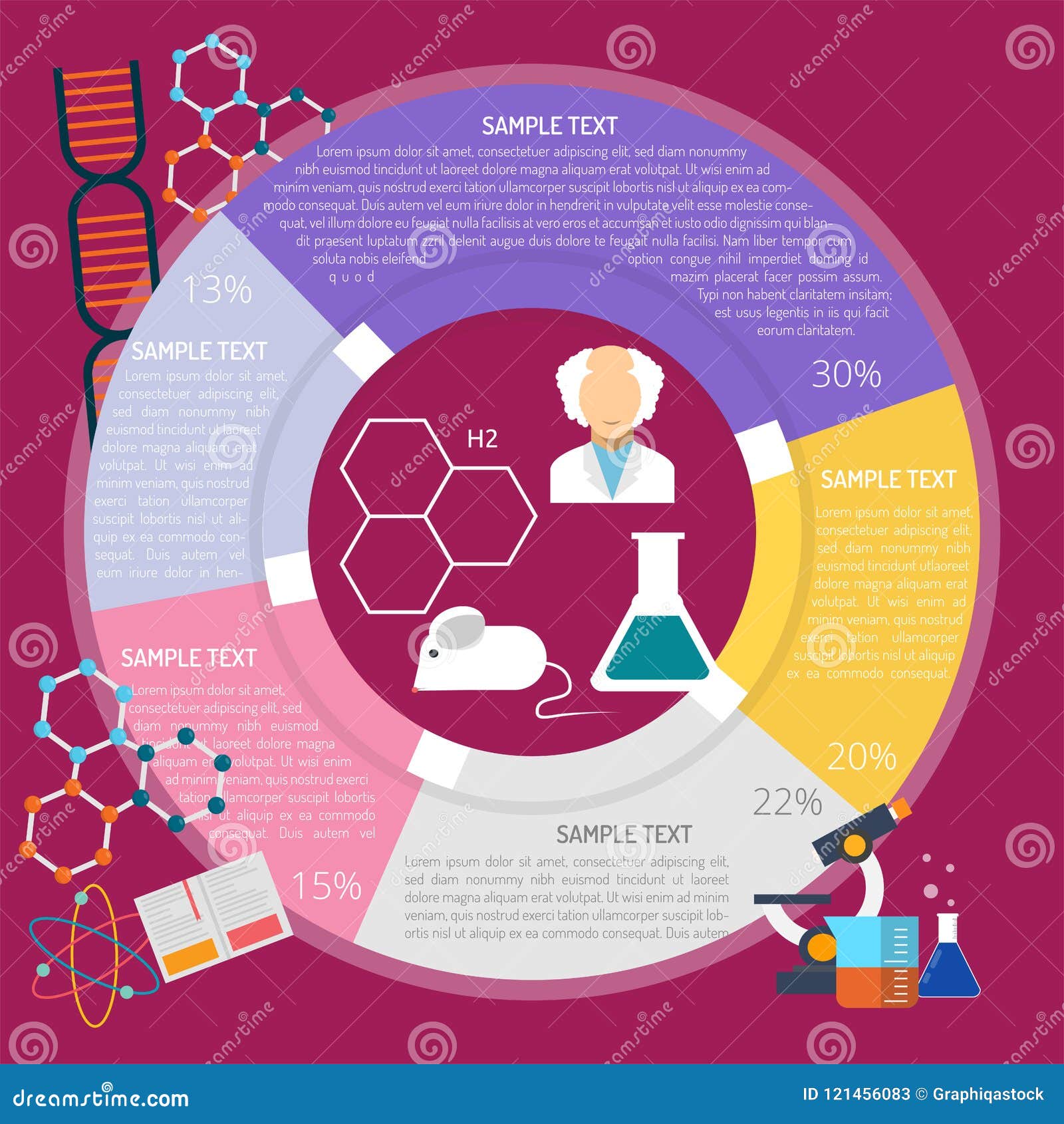 Experiment Infographic stock vector. Illustration of scientific - 121456083