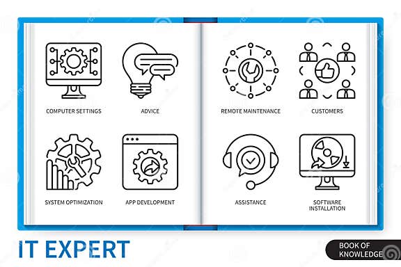 It Expert Infographics Linear Icons Collection Stock Illustration ...