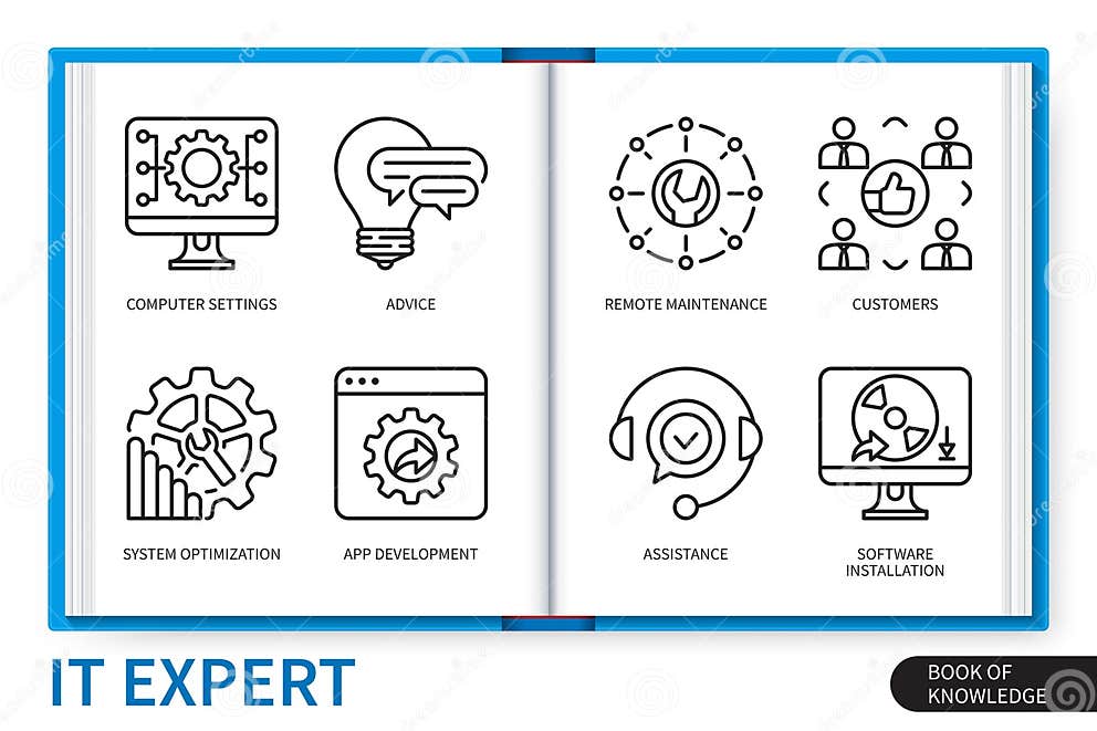 It Expert Infographics Linear Icons Collection Stock Illustration ...