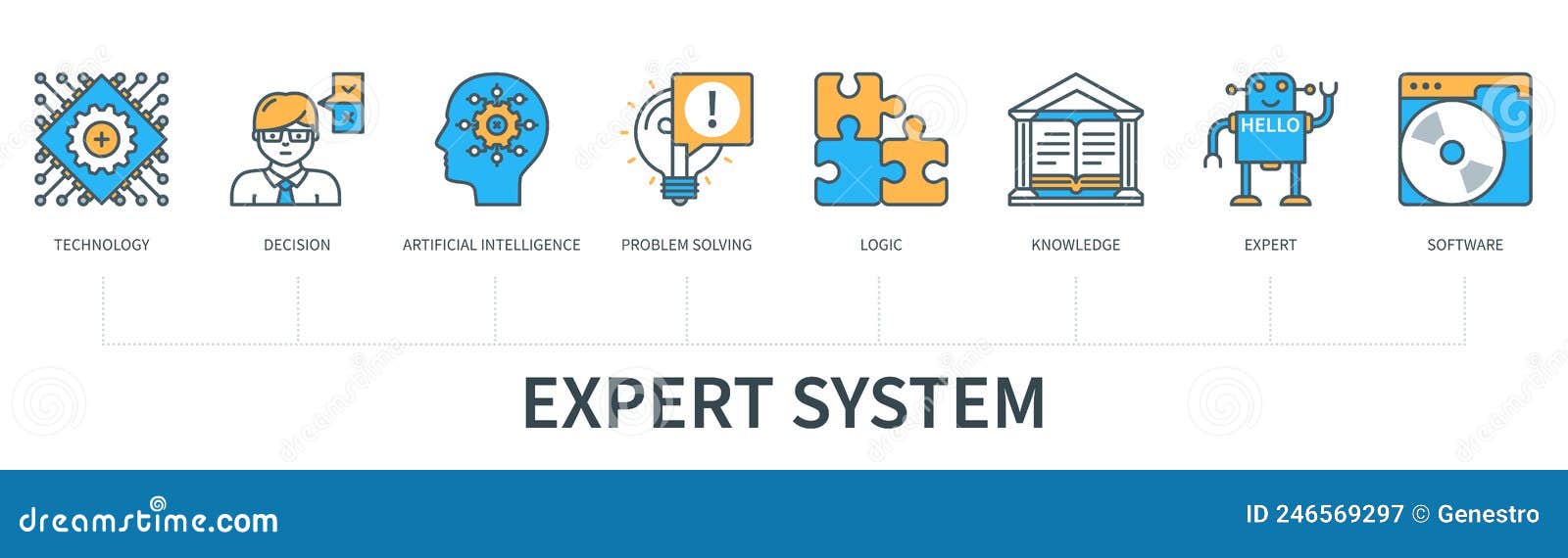 Expert System Infographics in Minimal Flat Line Style Stock ...