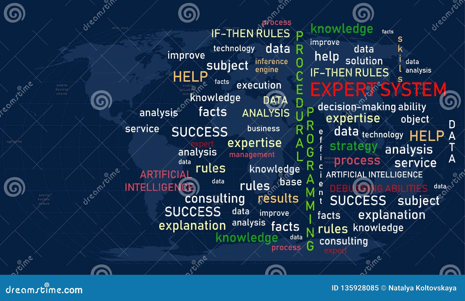 Expert Systems Banner Vector Infographic. Royalty-Free Stock Image ...