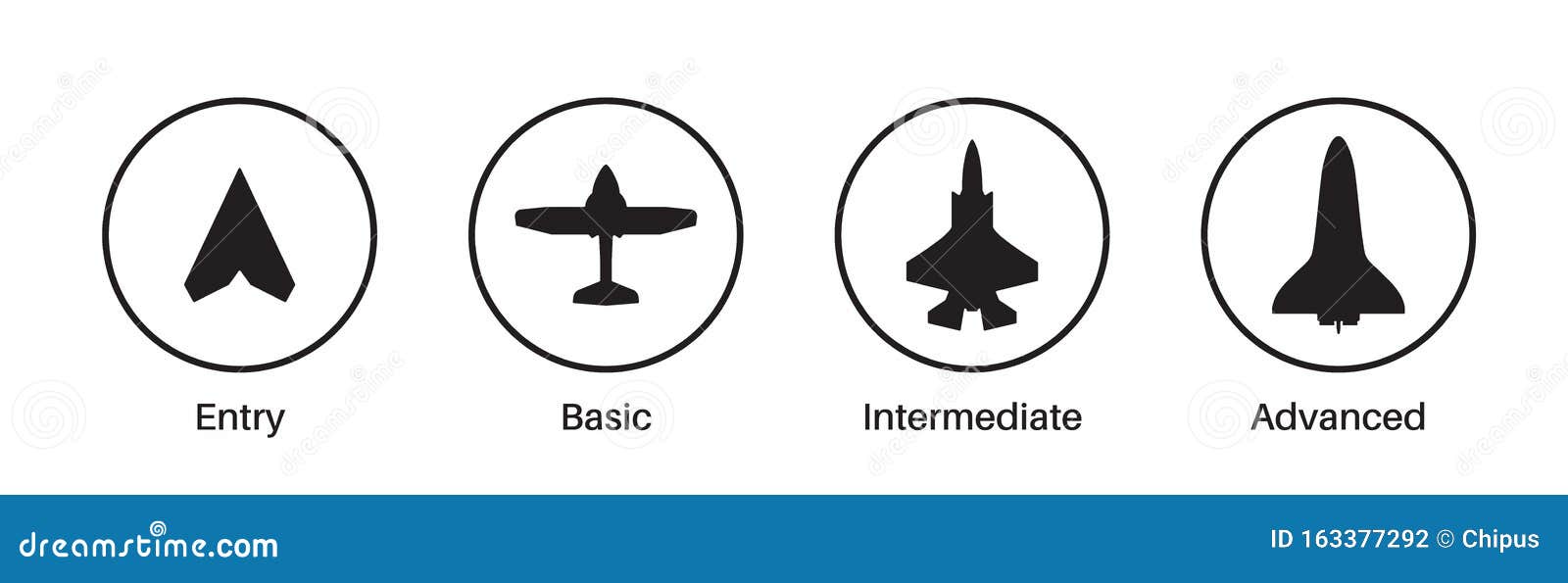 Expertise, Competence, Skill or Experience Level Icons Stock Vector ... Expertise, Competence, Skill or Experience Level Icons Stock Vector ...