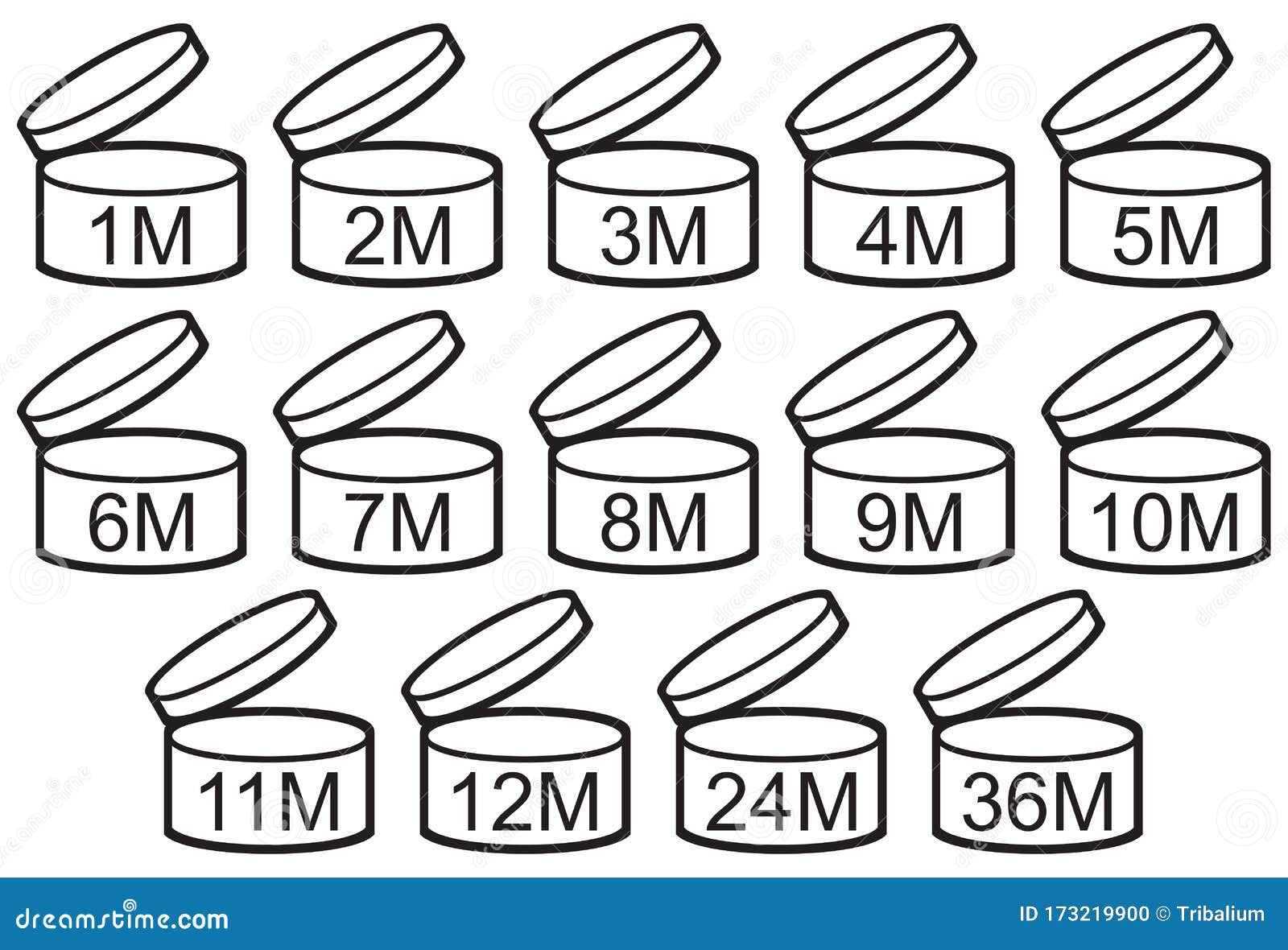 Expiration Date after Opened Product Vector Icons Stock Illustration ...