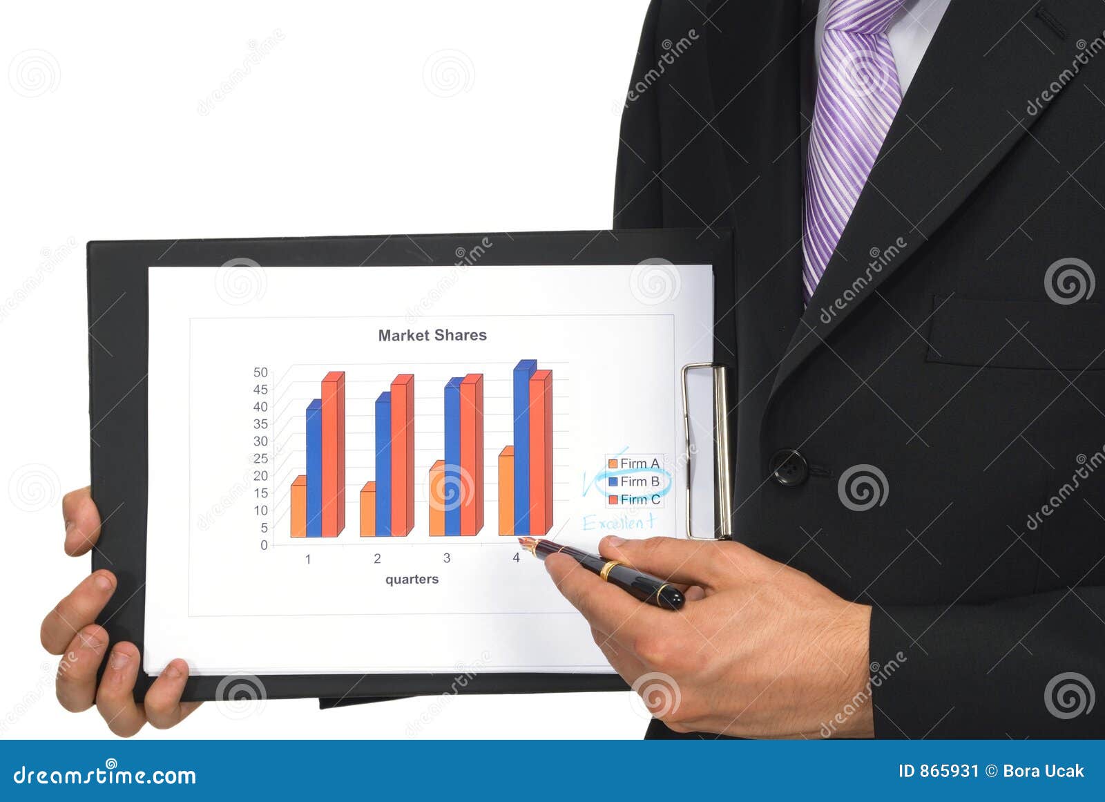 Explaining business chart stock image. Image of initiatives - 865931
