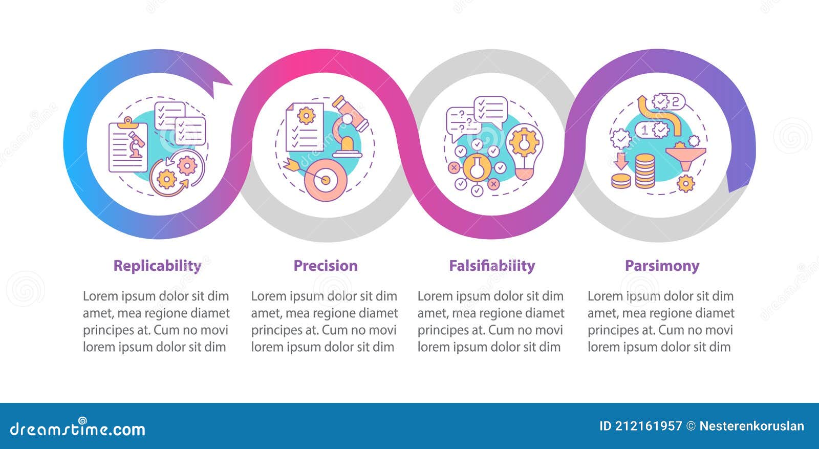 Falsifiability Cartoons, Illustrations & Vector Stock Images - 16 ...