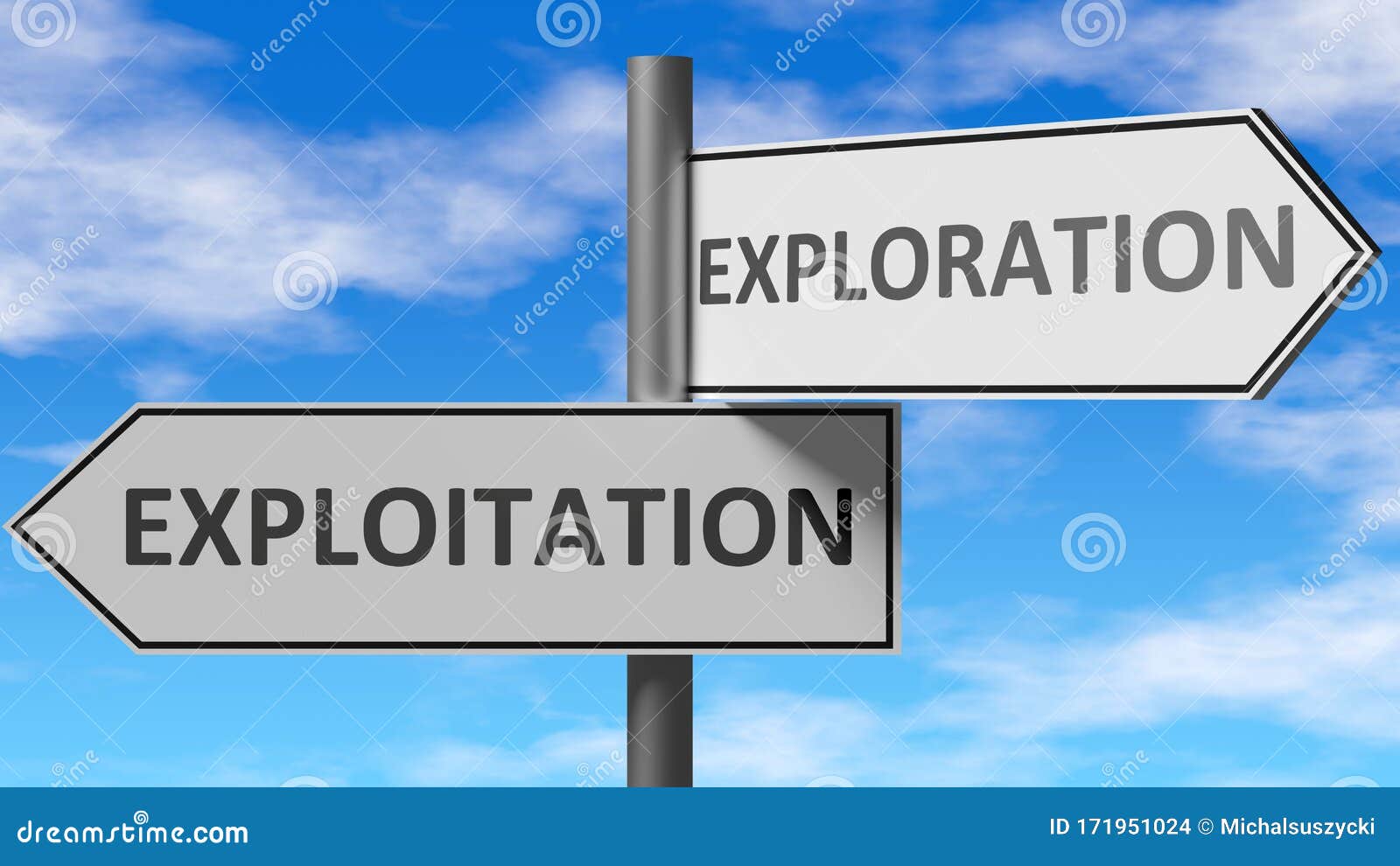 Exploitation And Exploration As A Choice Pictured As Words