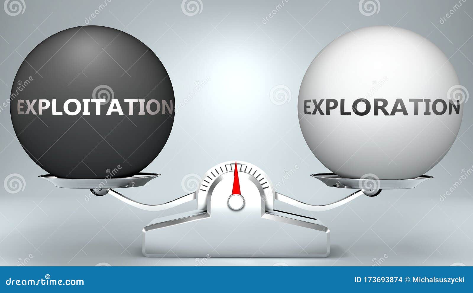 Exploitation And Exploration As A Choice Pictured As Words