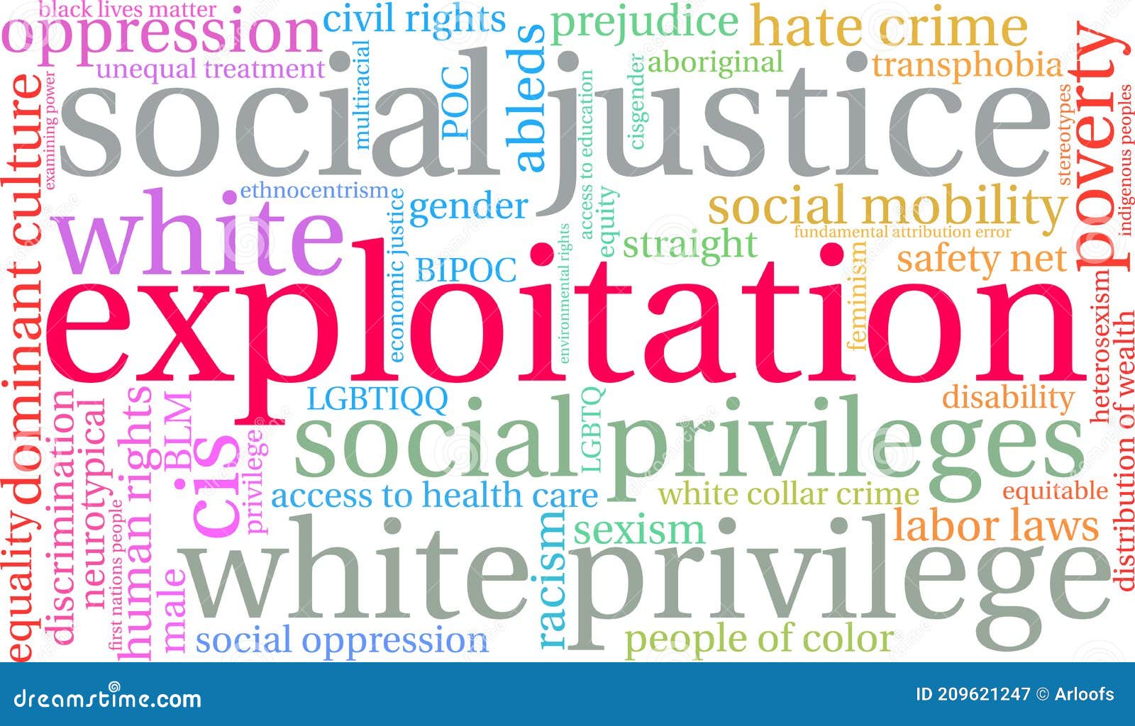 Exploitation word cloud illustration de vecteur. Illustration du ...