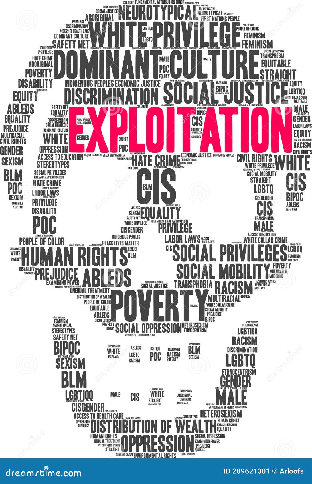Exploitation word cloud illustration de vecteur. Illustration du ...