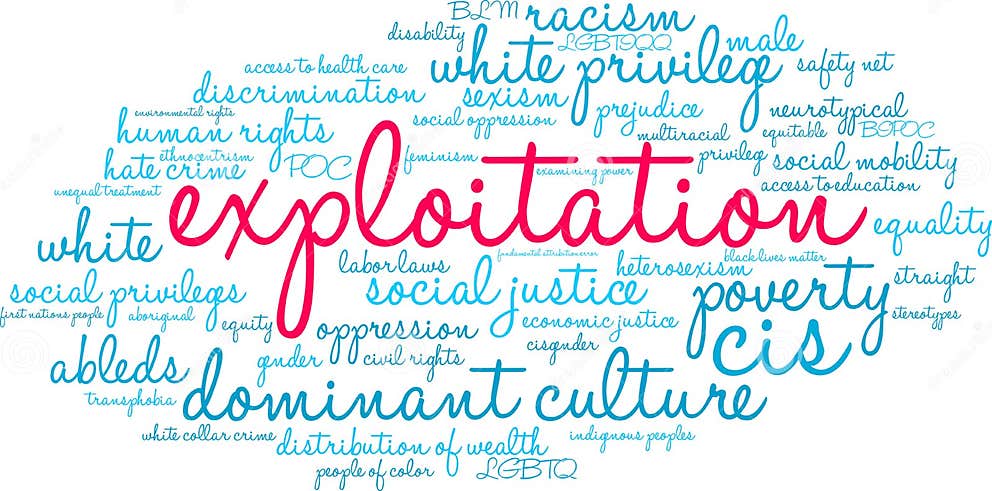 Exploitation Word Cloud stock vector. Illustration of lives - 209621222