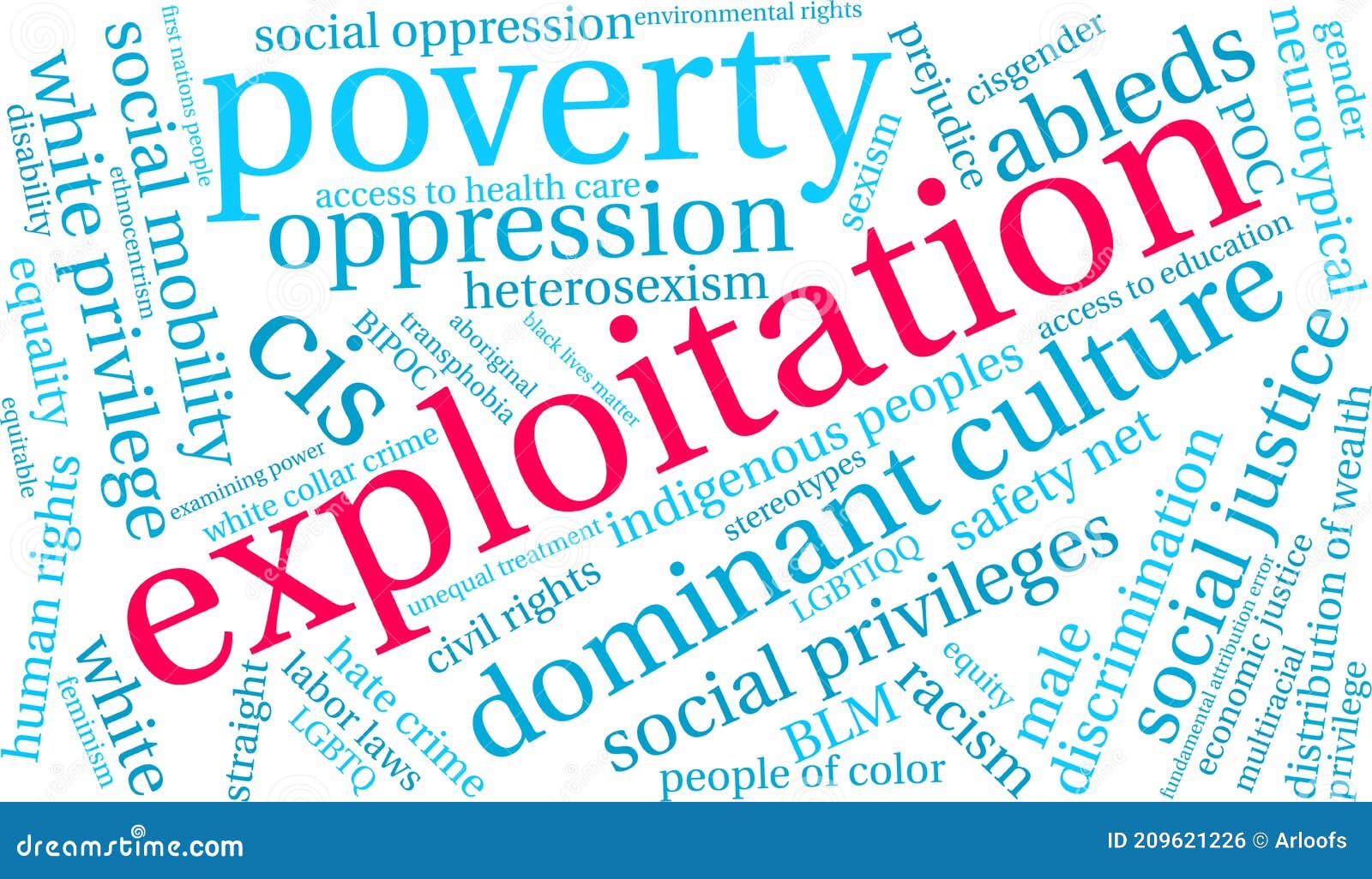Exploitation Word Cloud stock vector. Illustration of disability ...