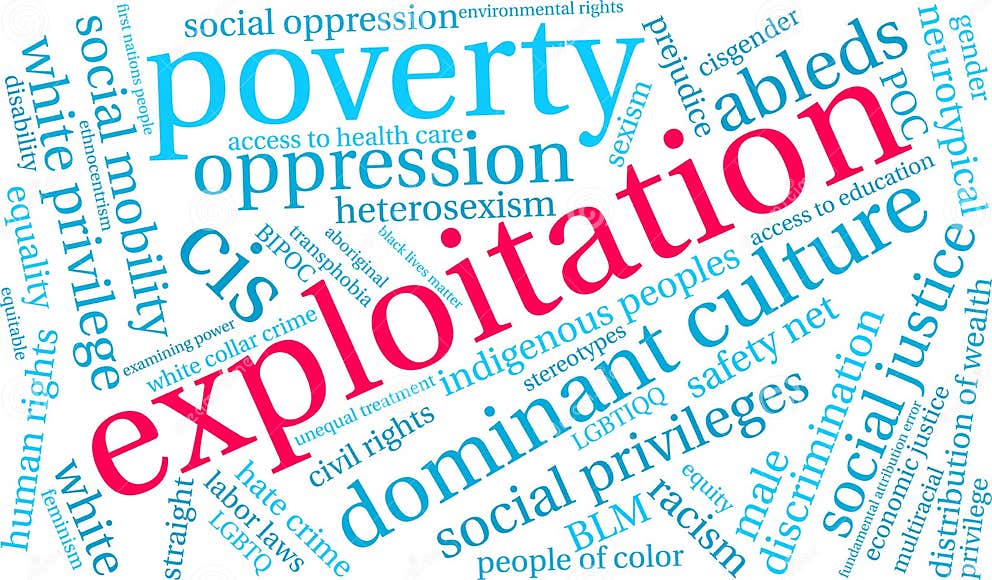 Exploitation Word Cloud stock vector. Illustration of disability ...