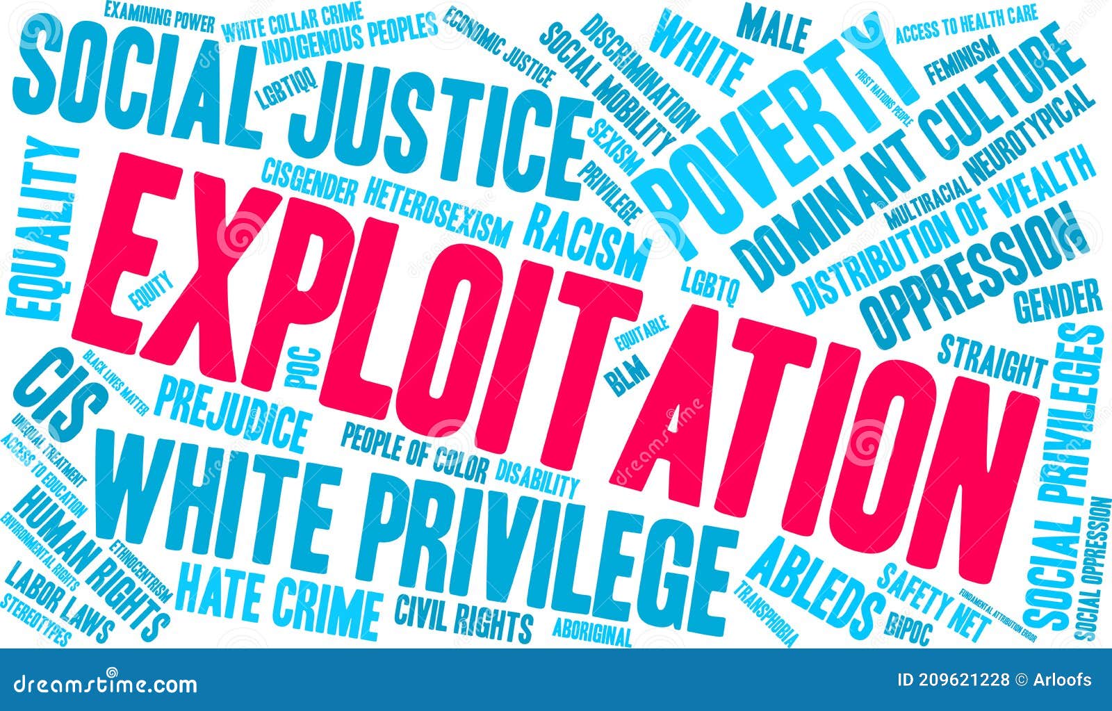 Exploitation Word Cloud stock vector. Illustration of lives - 209621228