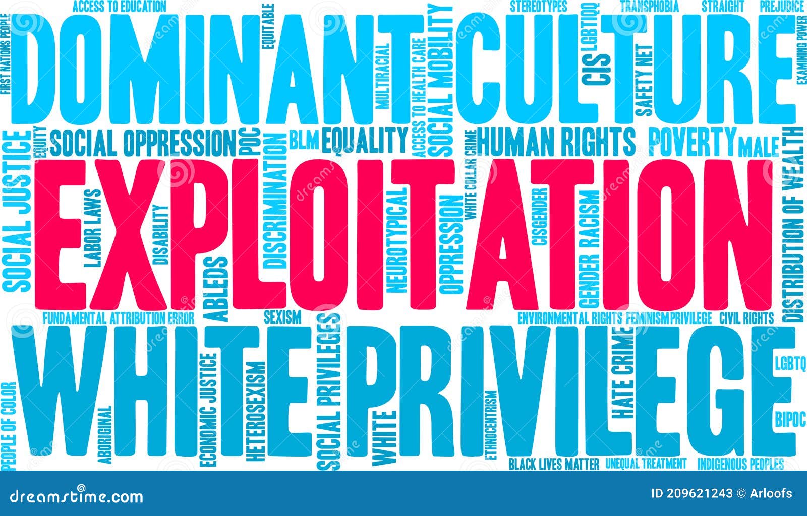 Exploitation Word Cloud stock vector. Illustration of justice - 209621243