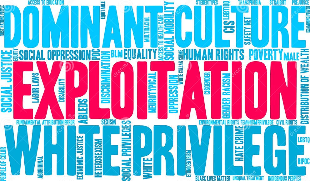 Exploitation Word Cloud stock vector. Illustration of justice - 209621243