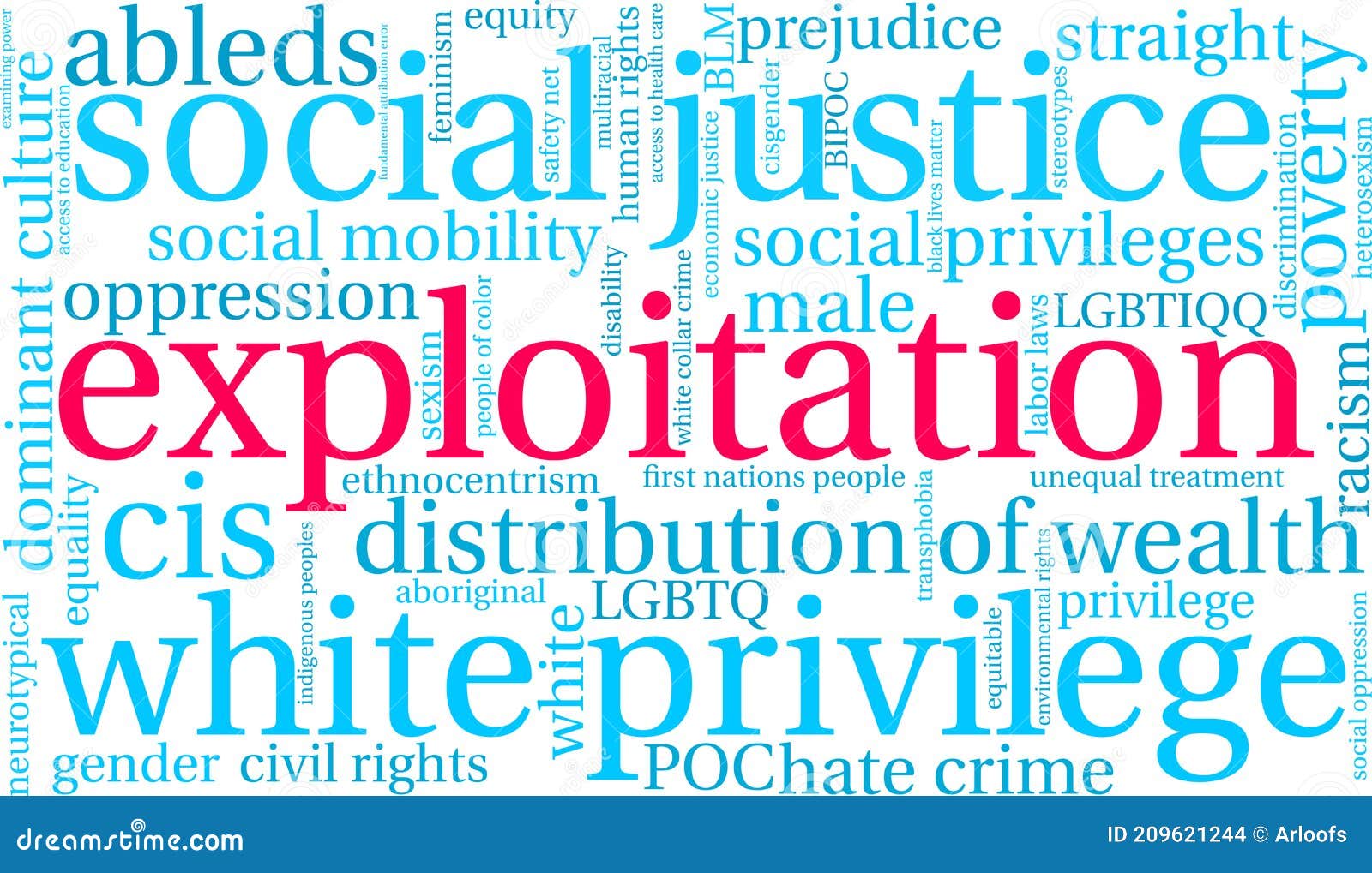 Exploitation Word Cloud stock vector. Illustration of economic - 209621244
