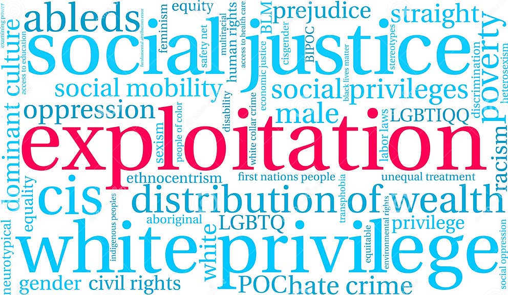 Exploitation Word Cloud stock vector. Illustration of economic - 209621244