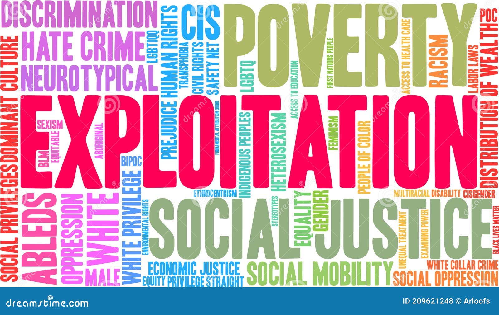Exploitation Word Cloud stock vector. Illustration of black - 209621248