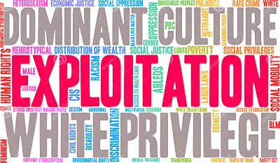 Exploitation Word Cloud stock vector. Illustration of discrimination ...